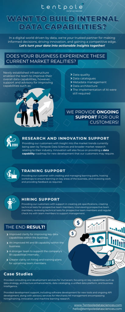 View our free guides